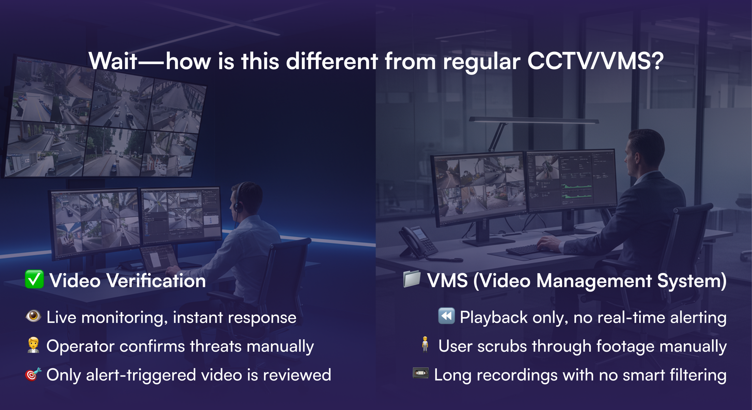 Why Video Verification Is the Missing Piece in Modern Business Security